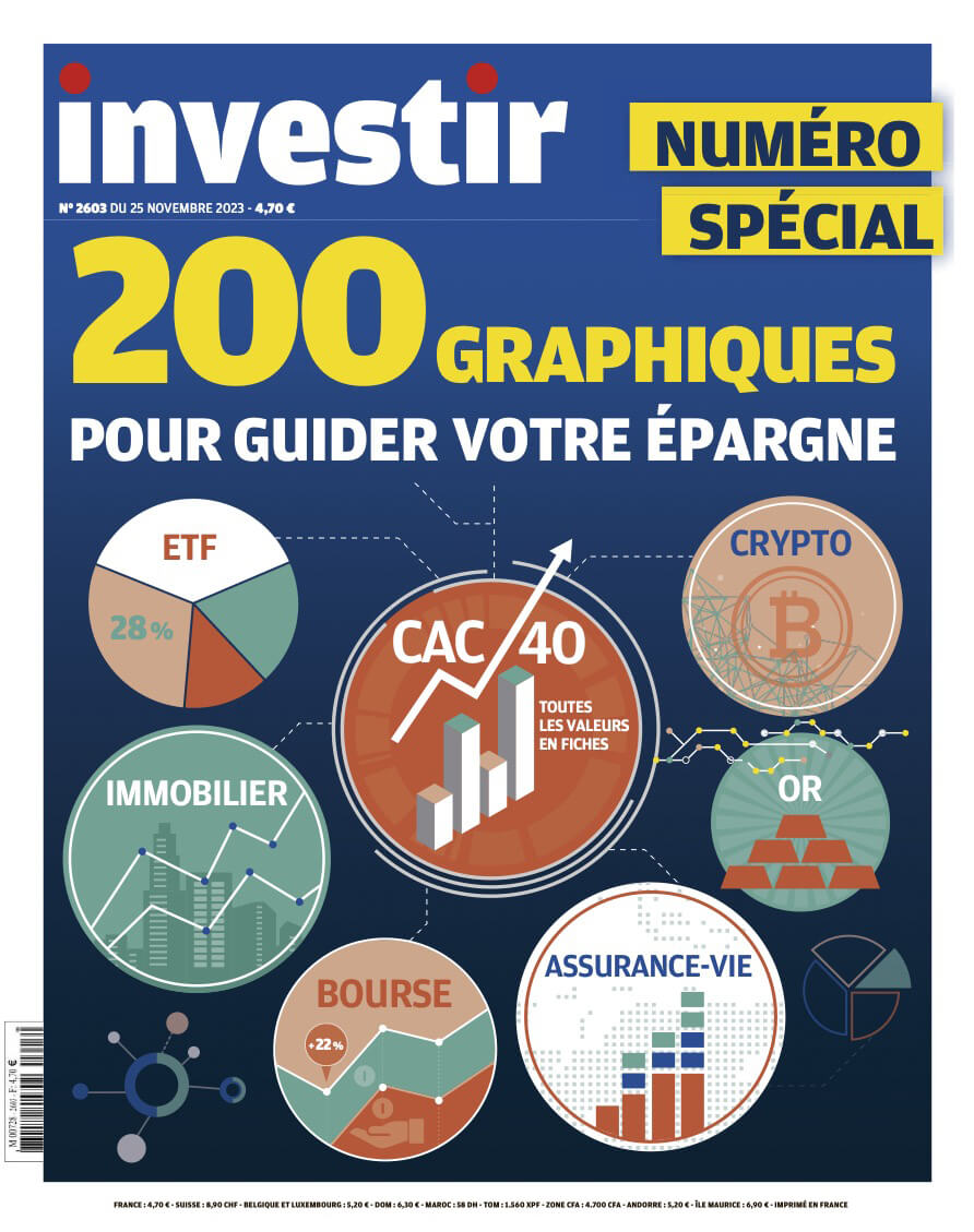 15 meilleurs magazines business pour entrepreneur en France